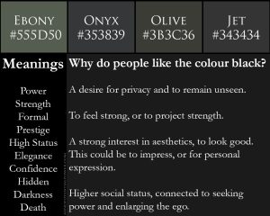 Why Do I Like The Colour Black? - Psychology & Meanings