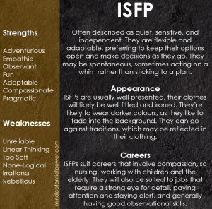 ISFP Personality Type, Strengths & Weaknesses